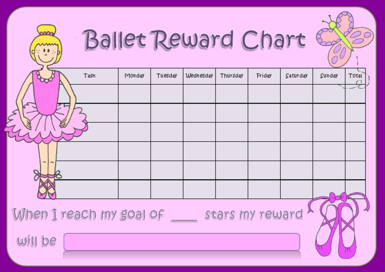 Ballet Reward Chart | PDF