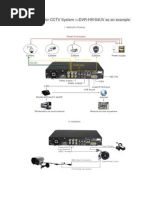 CCTV Installation Guide PDF | PDF | Digital Video Recorder | Closed ...