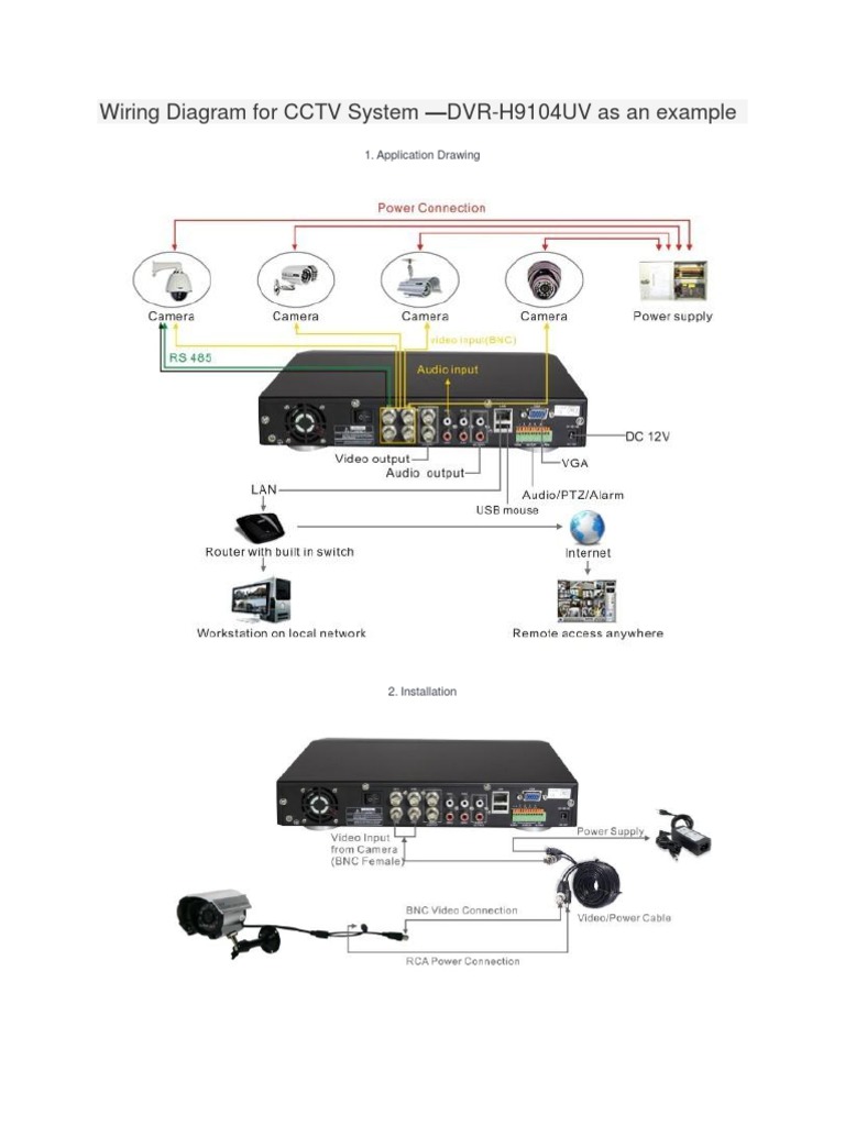 Wiring Diagram for CCTV System | Wire | Manufactured Goods