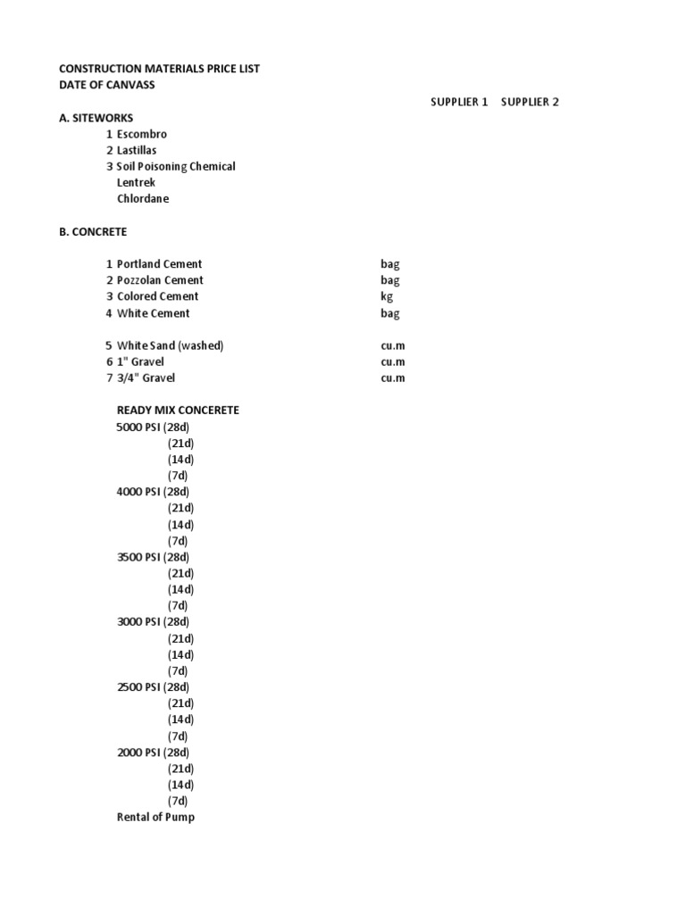 Materials Price List | PDF