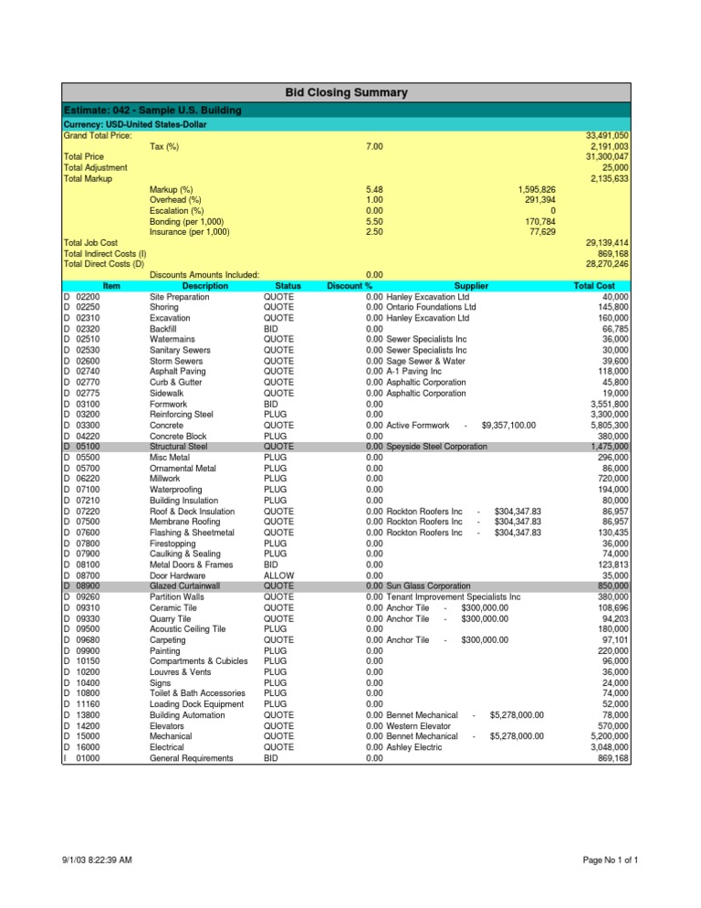 U.S. Building Bid Summary Report | PDF | Home & Garden