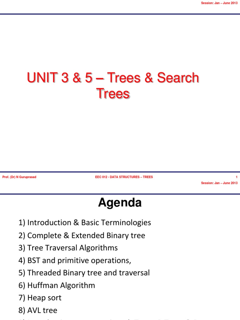 Unit 3&5 Trees | Download Free PDF | Applied Mathematics | Algorithms And Data Structures