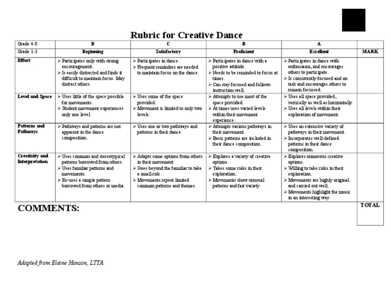 Rubric For Creative Dance | PDF