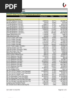 Construction Equipment Rental Rates | PDF | Truck | Construction Equipment