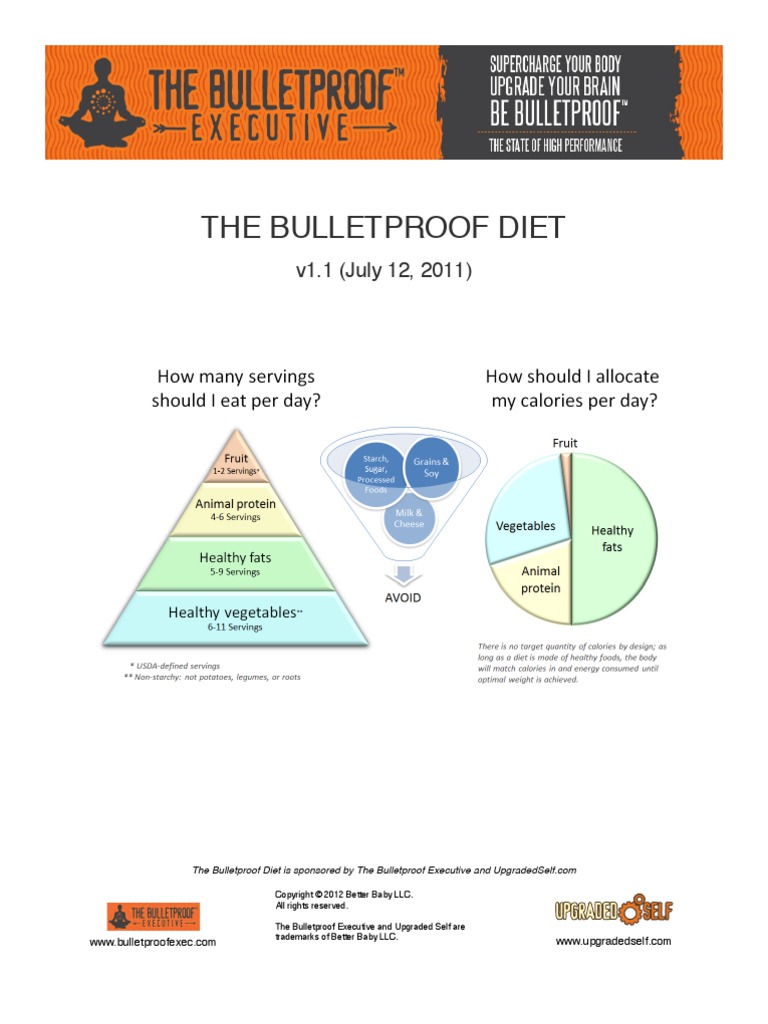 Bulletproof Diet | PDF