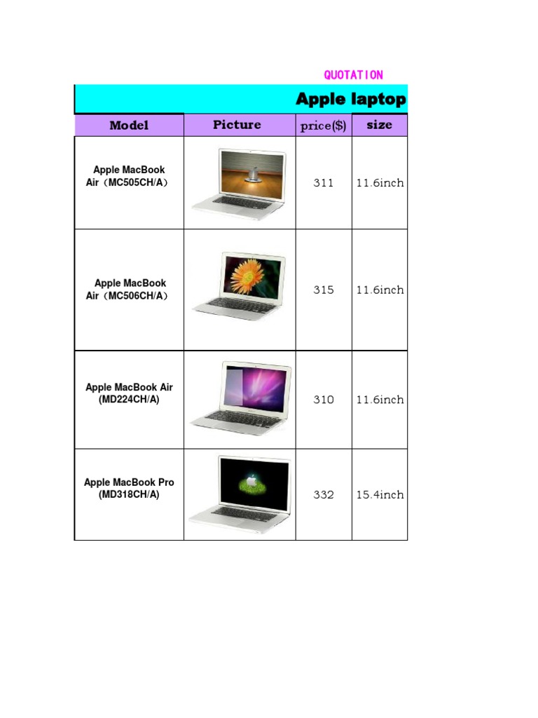 Apple Laptop Price List | PDF | Solid State Drive | Macintosh