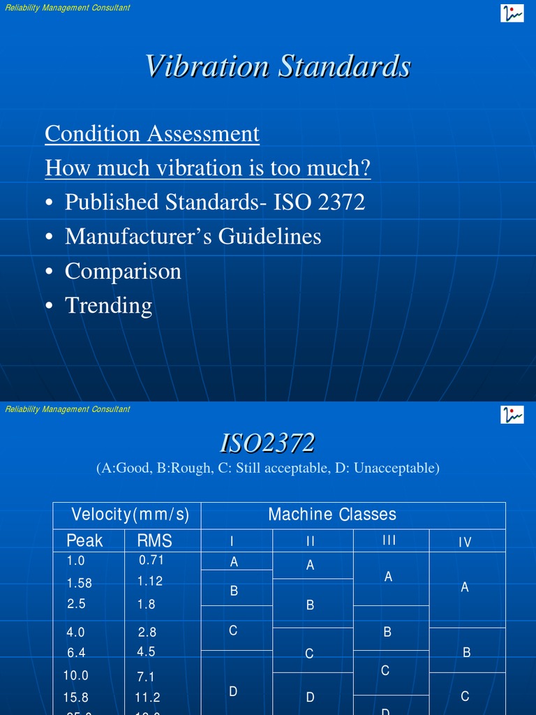 04 Vibration | Download Free PDF | Engines | Machine (Mechanical)