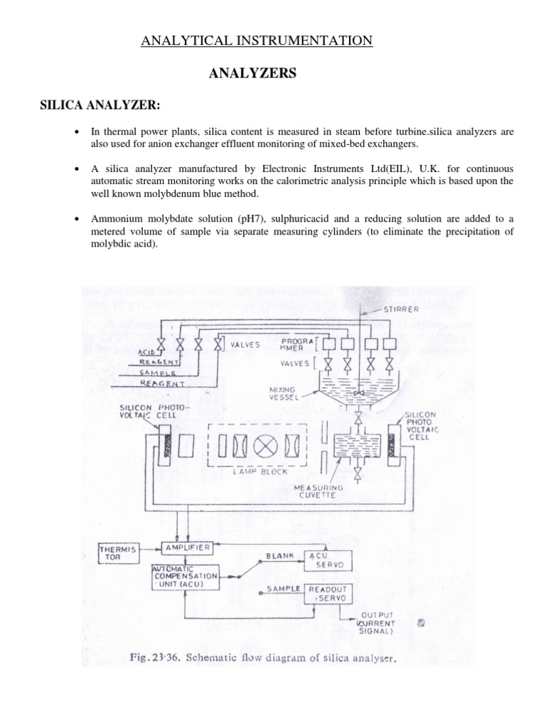 Analytical Instrumentation 1 | PDF | Ultraviolet–Visible Spectroscopy ...