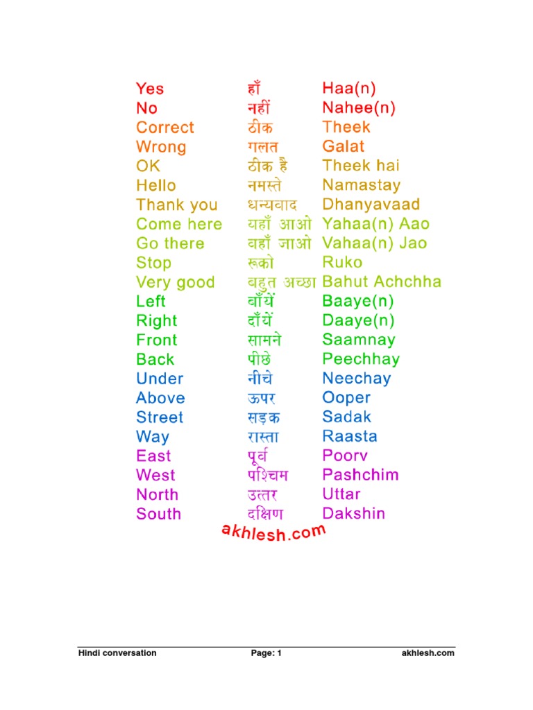 Hindi Conversation | PDF