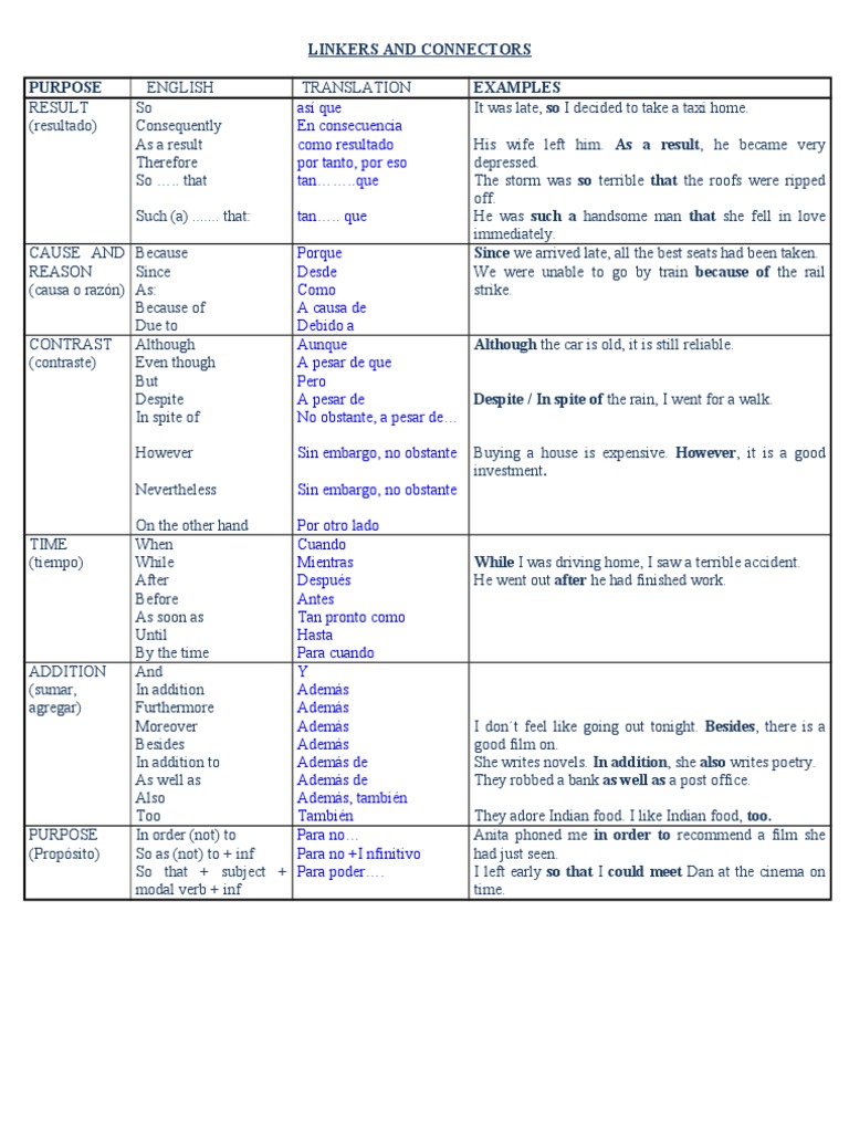 Linkers and Connectors | PDF