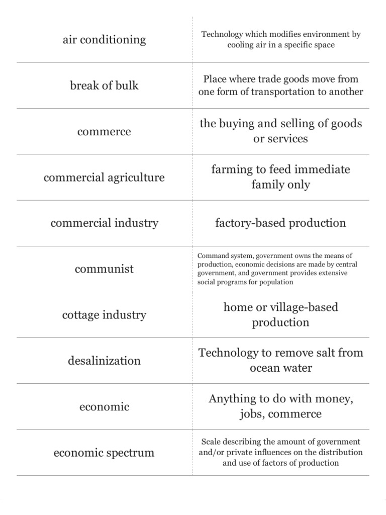 Air Conditioning and Economic Systems | PDF | Economics | Factors Of ...