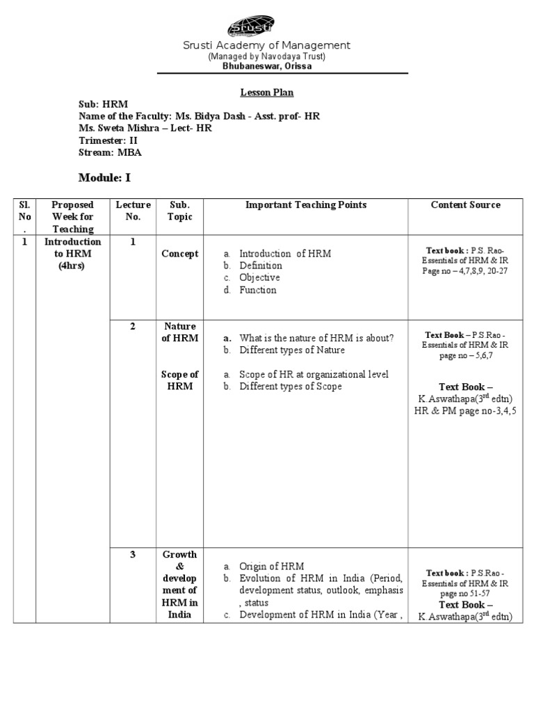 Lesson Plan - HRM | Performance Appraisal | Human Resource Management