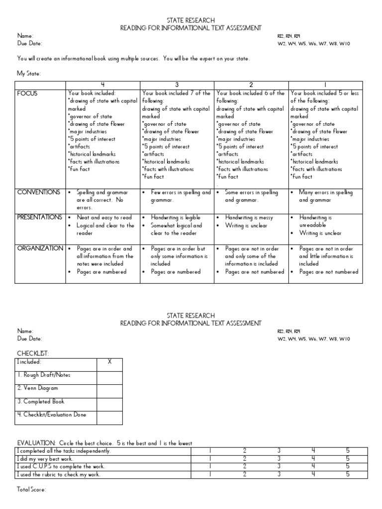 State Project Rubric | PDF | Rubric (Academic) | Writing