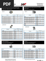 Catalogo Condulet PDF | PDF | Aluminio | Materiales de construcción