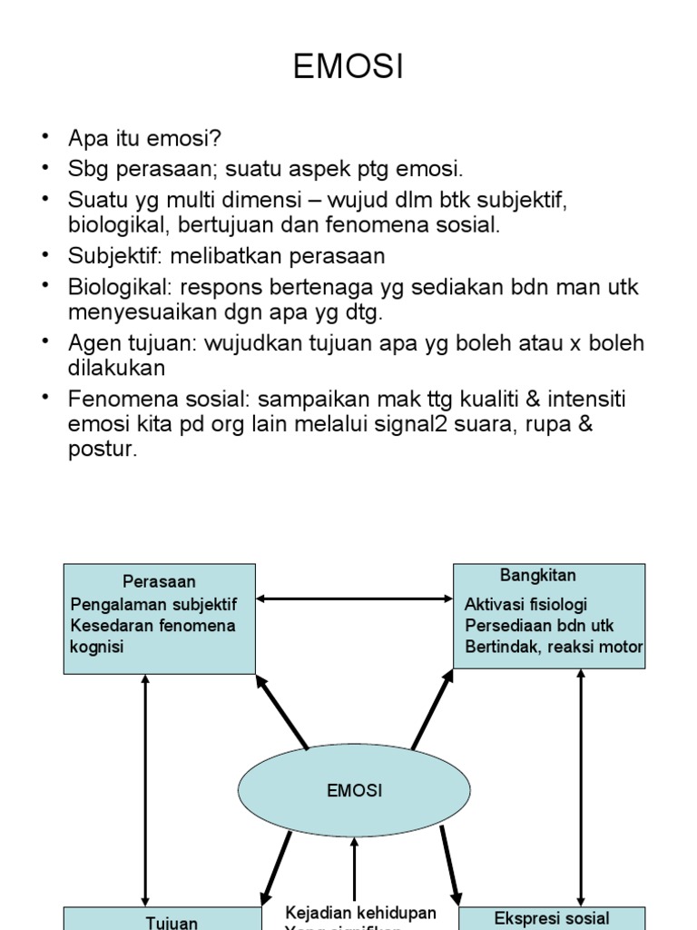 9 Emosi | PDF