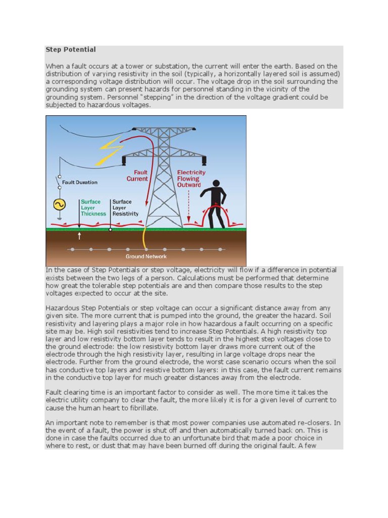 Step Potential and Touch Potential Seen in Substation | PDF ...