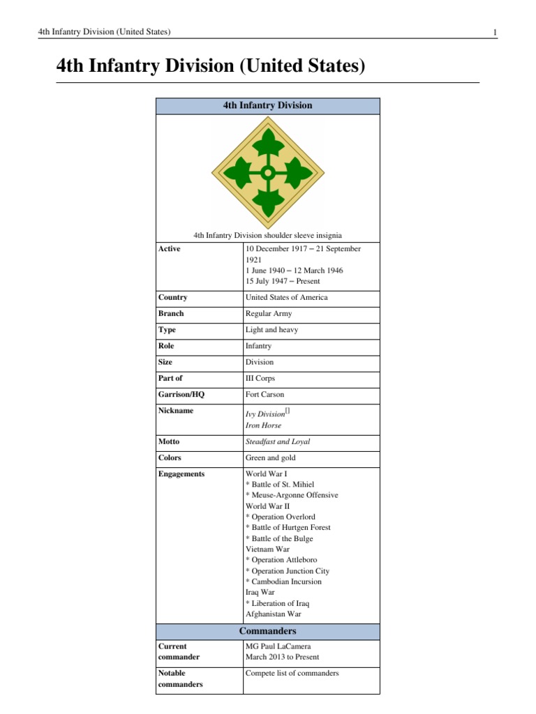 4th Infantry Division (United States) | Division (Military) | Regiment