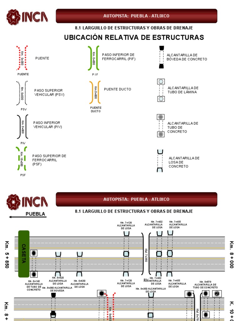 8.1 Larguillo de Estructuras y Obras de Drenaje | PDF | Tecnología