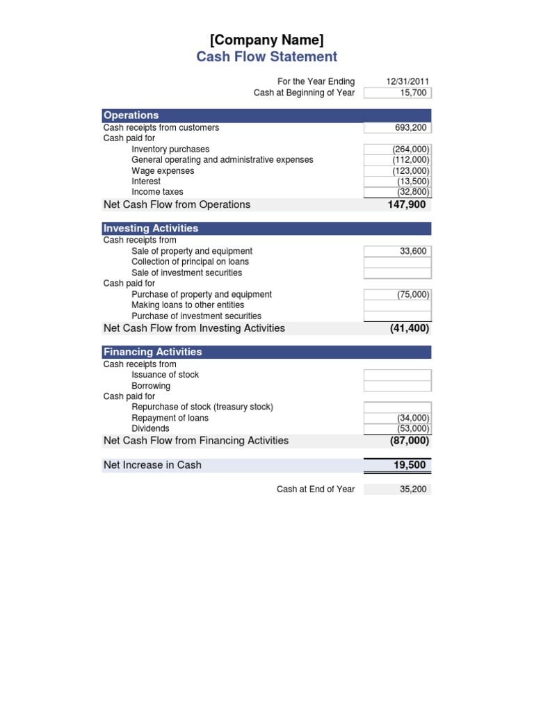 cash-flow-statement.xls | Cash Flow Statement | Loans | Free 30-day ...