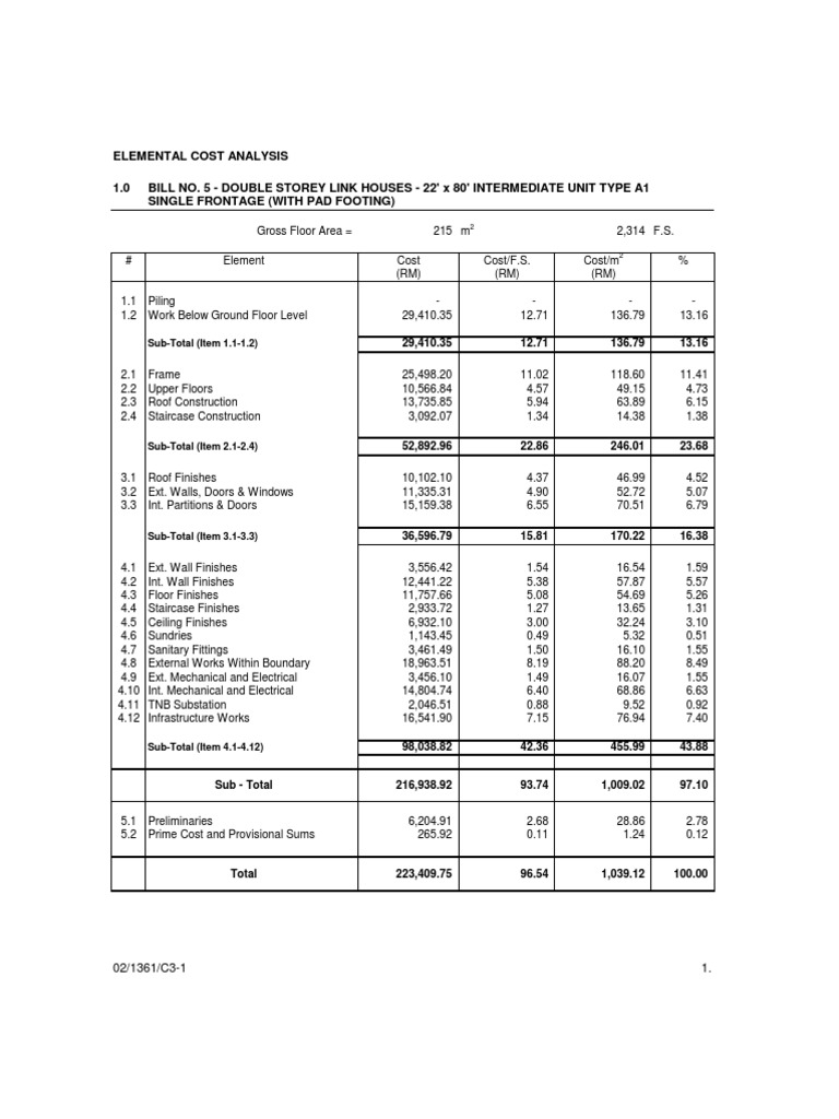 Cost Analysis | PDF | Framing (Construction) | Wall
