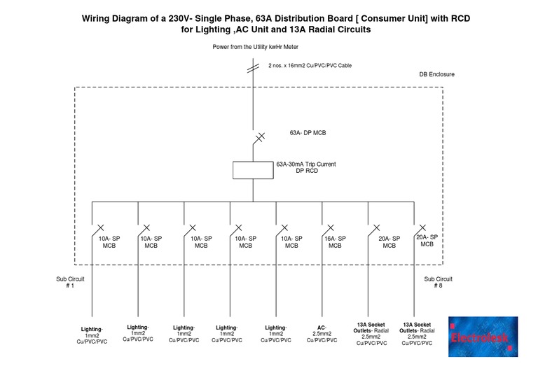 DB Wiring Diagram | PDF | Electrical Wiring | Components