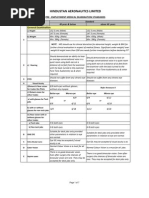Eye Fitness Certificate | PDF