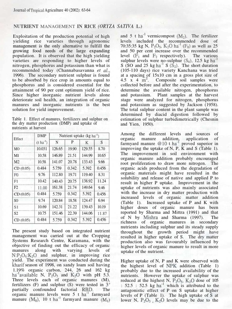 Nutrient Management of Rice | PDF | Manure | Fertilizer