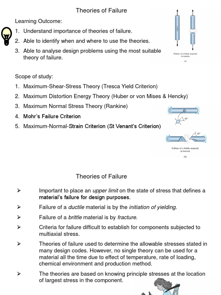 Failure Theories | PDF | Yield (Engineering) | Stress (Mechanics)
