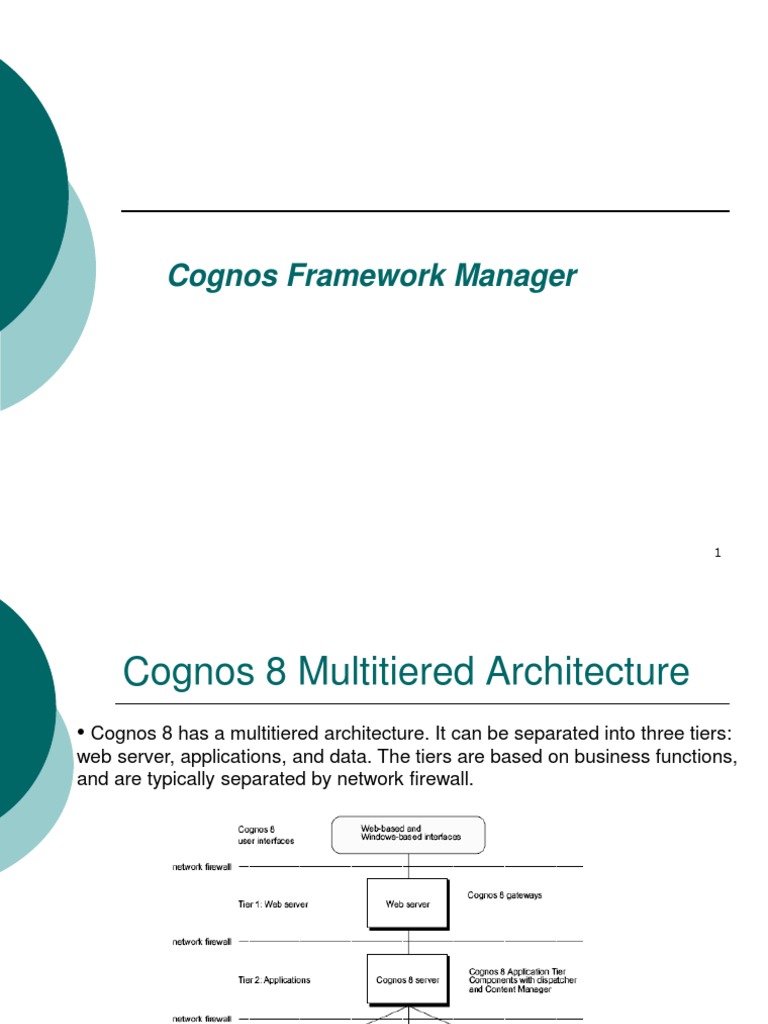 Cognos Framework Manager Design | PDF | Web Application | Web Server