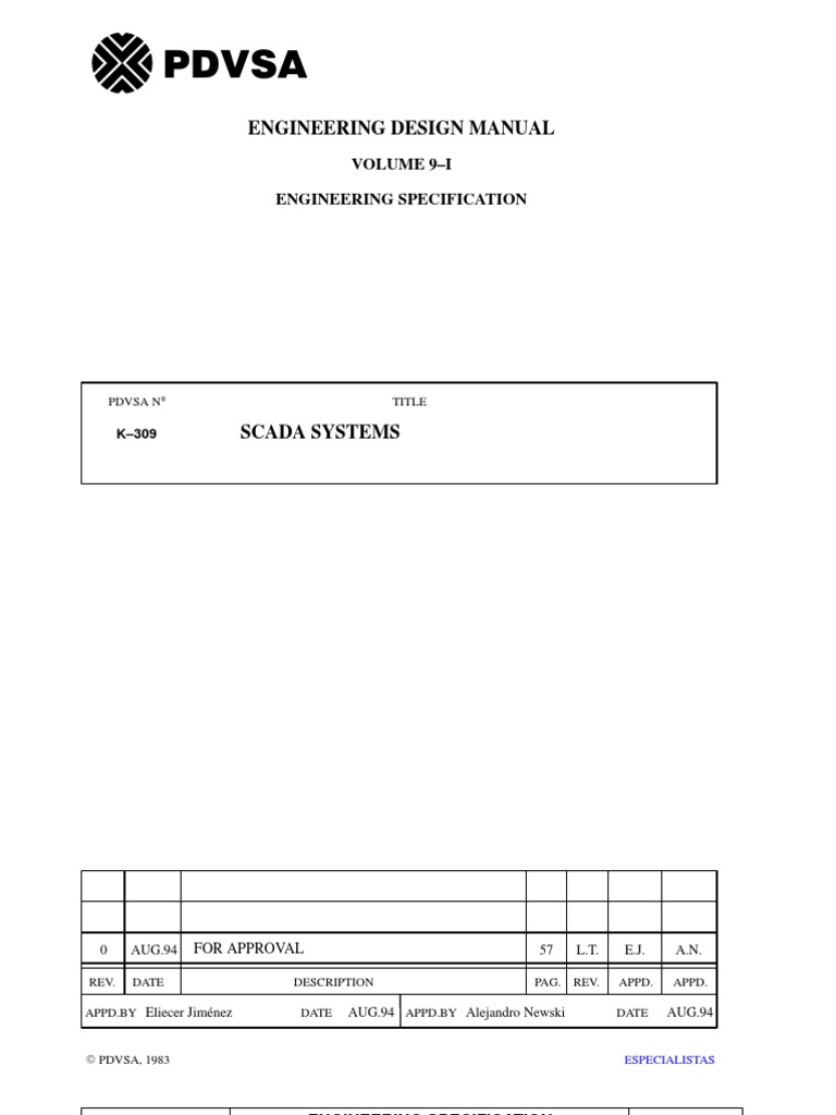 Manual de RTU | PDF | Scada | Computer Network