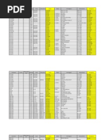 Equivalencia de Filtros