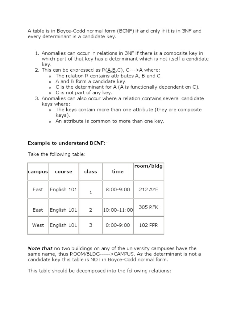 BCNF | PDF | Data Model | Software