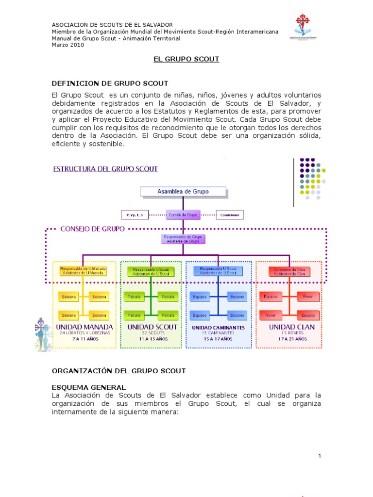 manual_grupo_scout.pdf