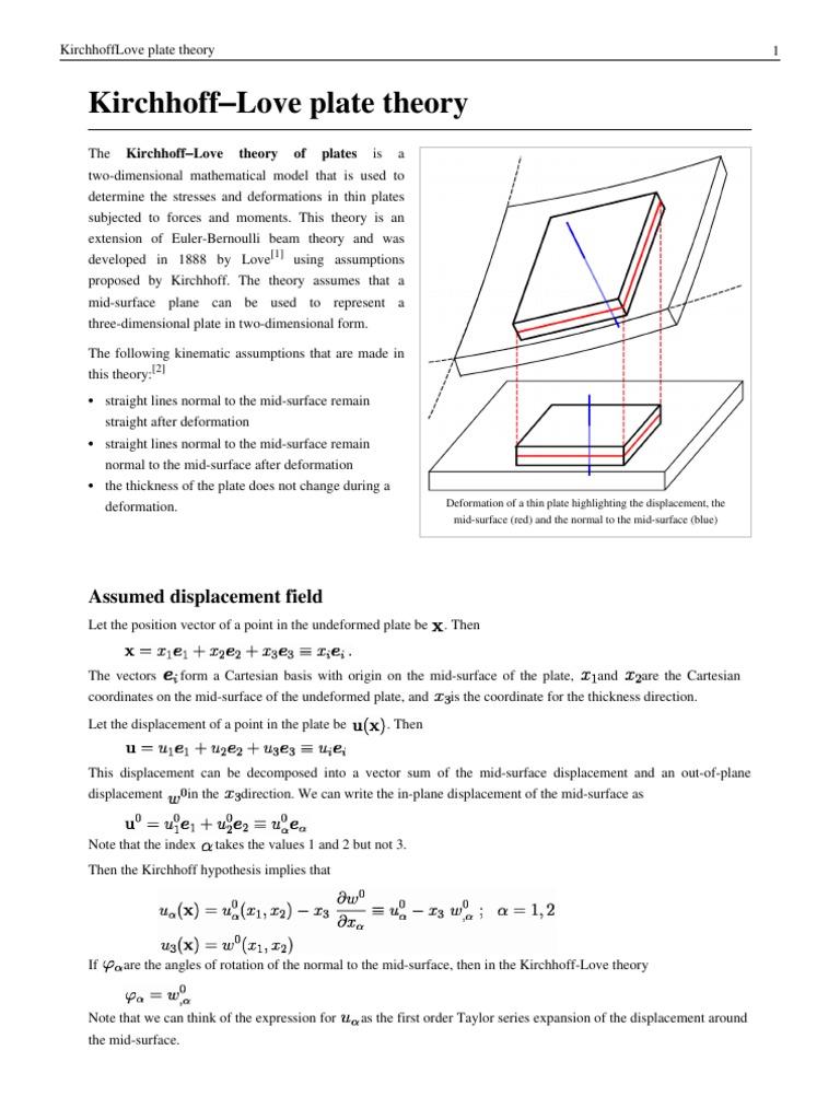 Kirchhoff–Love plate theory | Theoretical Physics | Physics & Mathematics