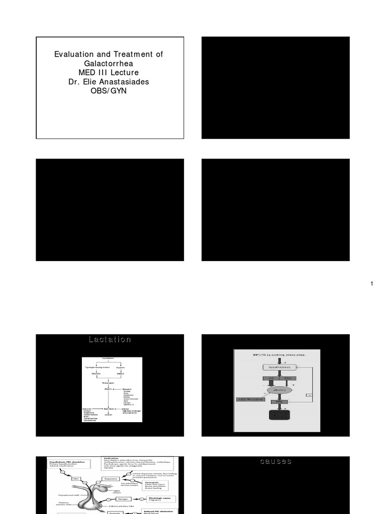 Galactorrhea PDF | PDF | Endocrine System | Organ (Anatomy)