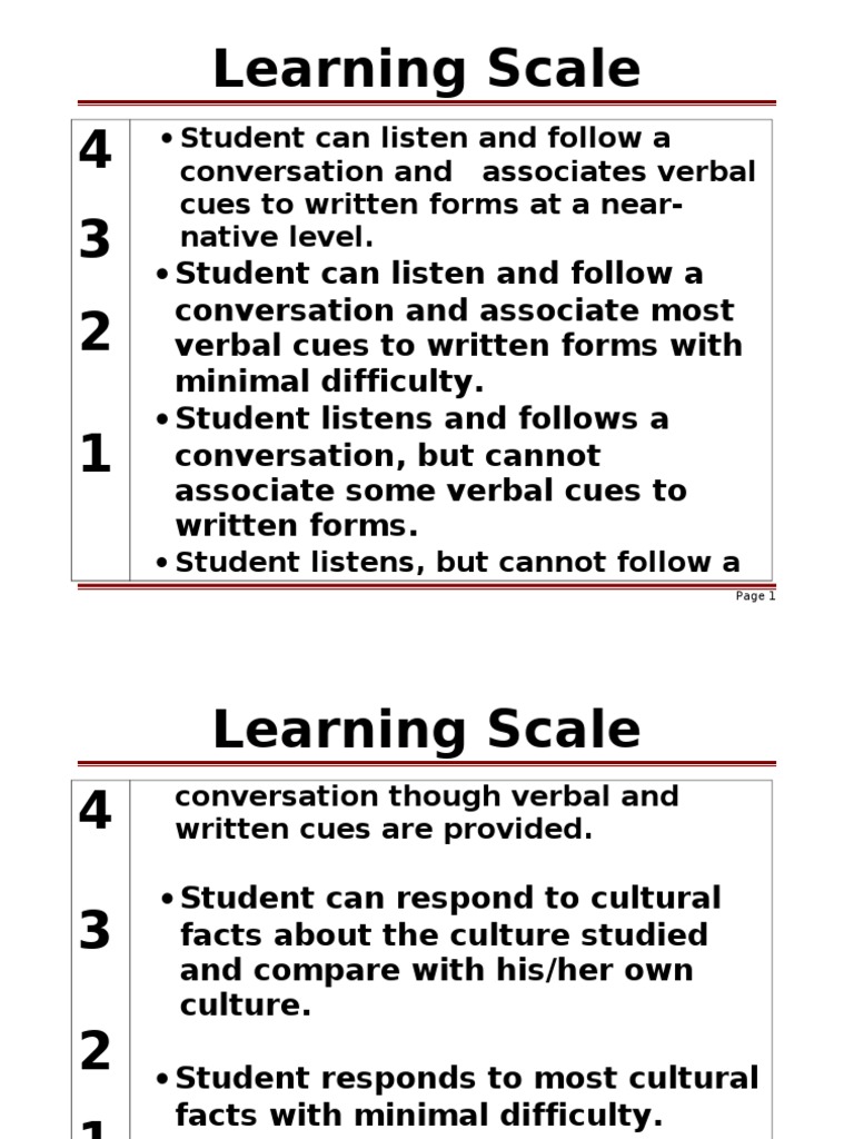 Learning Scale | PDF
