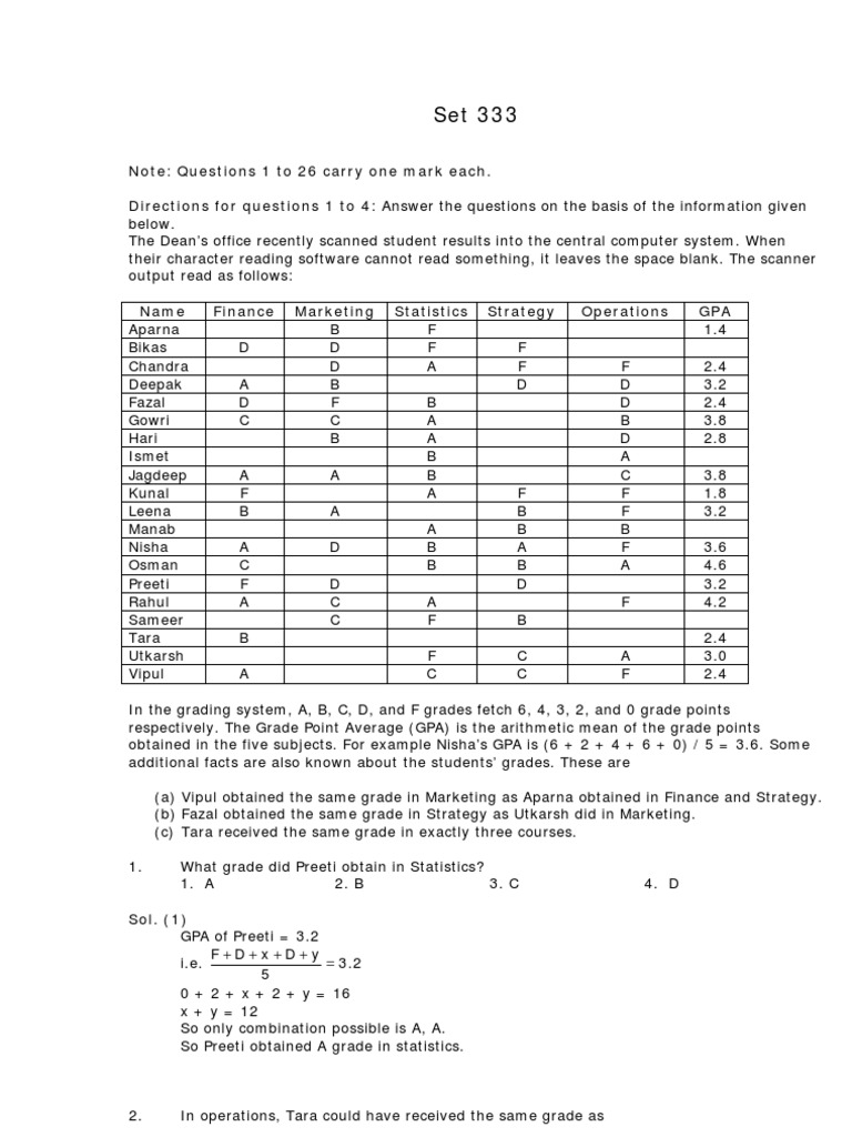 DATA Interpretation Question With Solutions | PDF