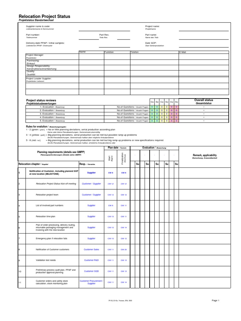 Supplier Relocation Project Plan Template Ver.3 | Verification And ...