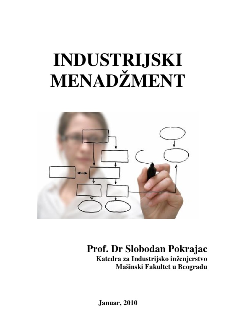 Industrijski Menadzment Skripta | PDF