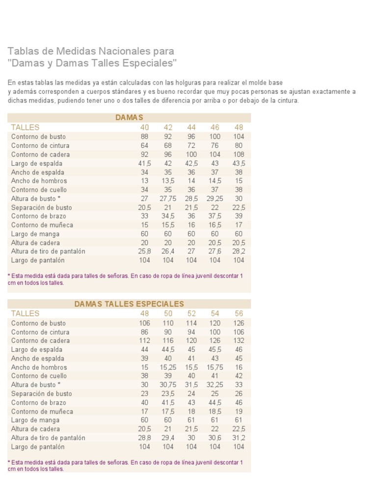 Tablas de Medidas Nacionales Mujer | PDF | Cocina, comidas y vino
