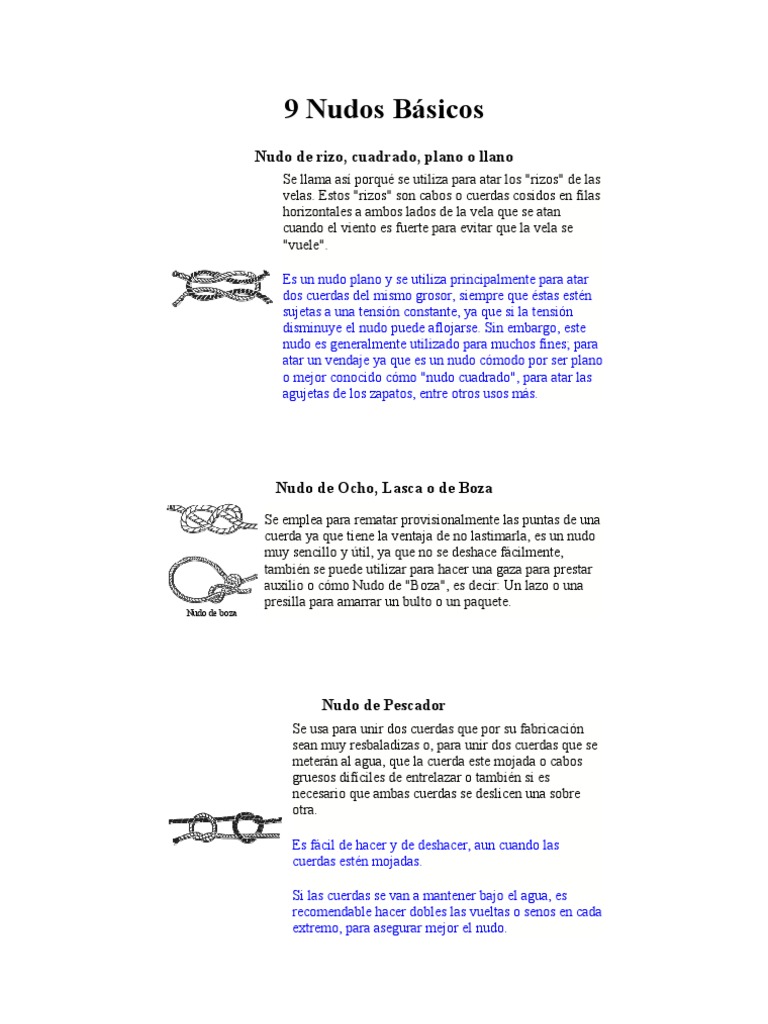 Nudos Y Amarres Básicos PDF | PDF