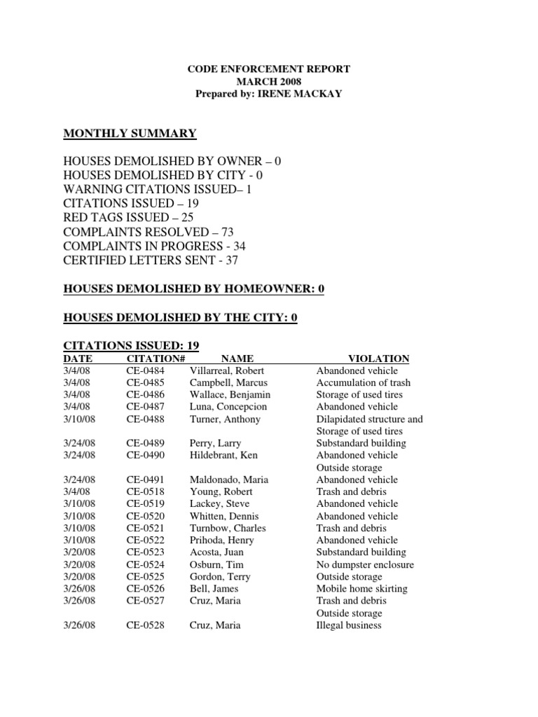 Monthly Summary: Code Enforcement Report MARCH 2008 Prepared By: IRENE ...