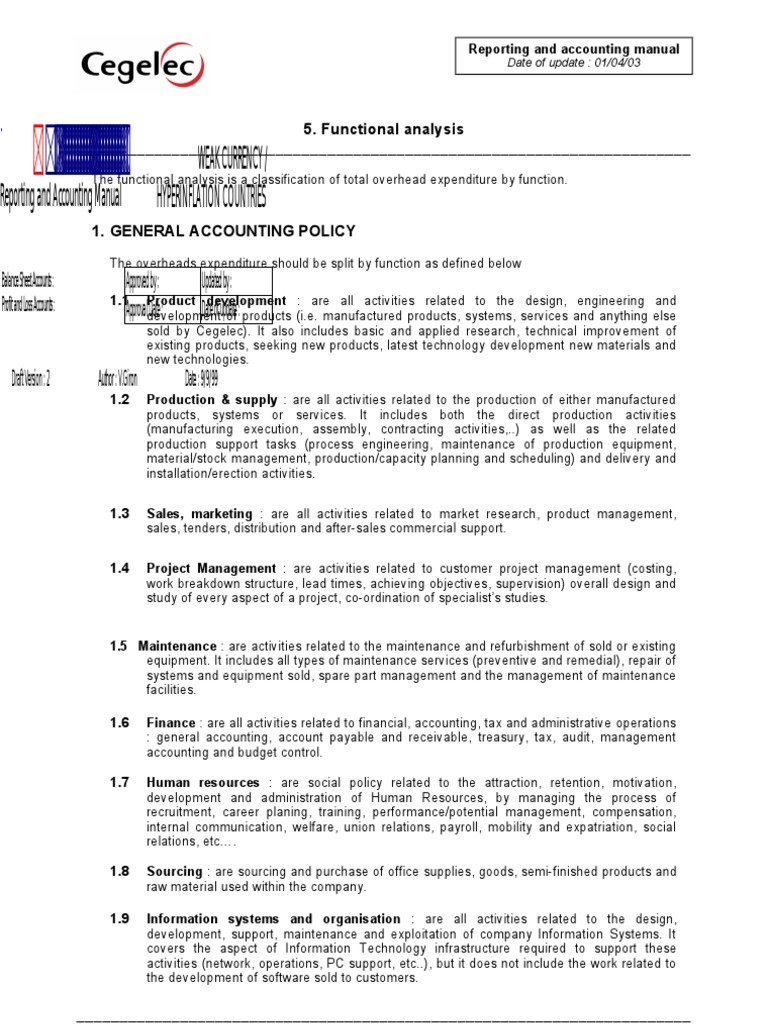Functional Analysis | PDF