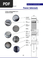 Sulzer Column Internals Overview | PDF | Distributor | Liquids