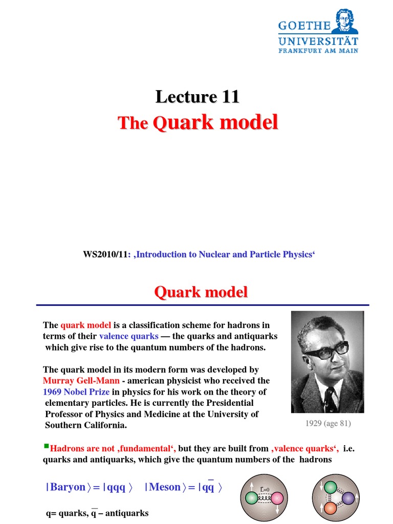 Mesons in the Quark Model | Quark | Hadron