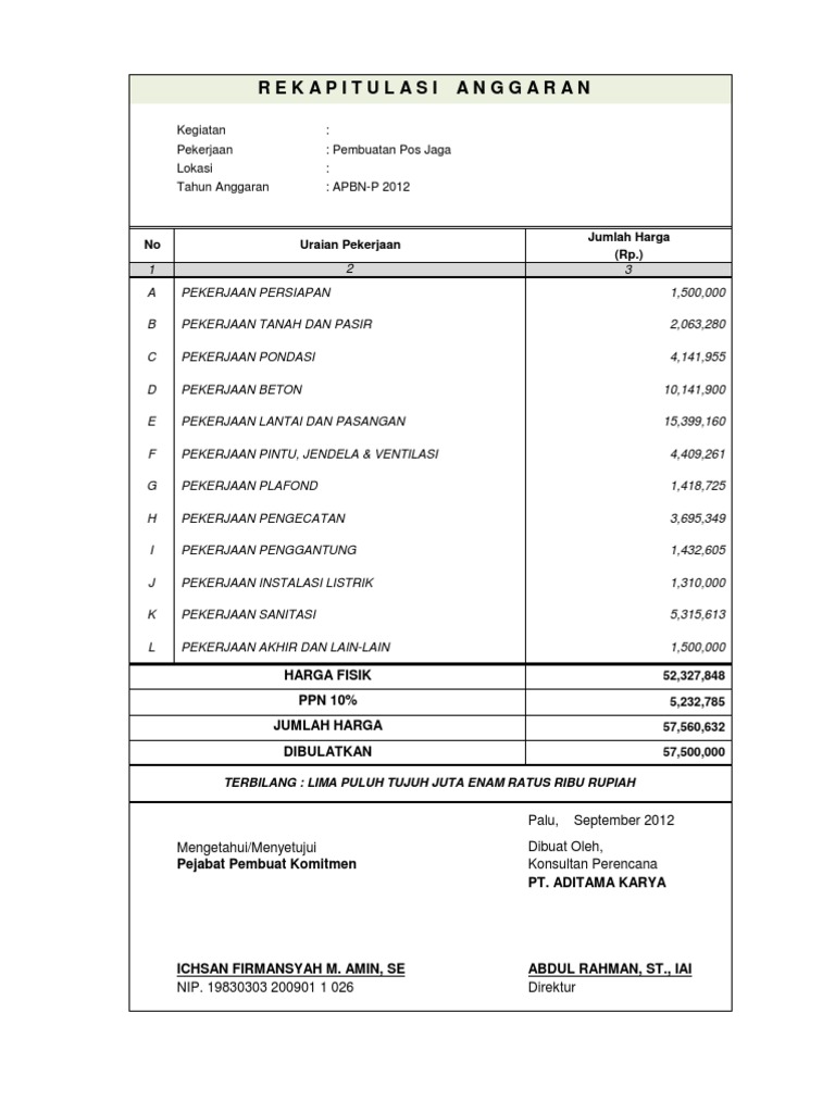 Rab Pos Jaga Edit 2 | PDF