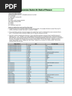 Pressure Unit Conversion Table | PDF | Pascal (Unit) | Physics