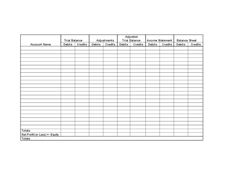Trial Balance Worksheet | PDF