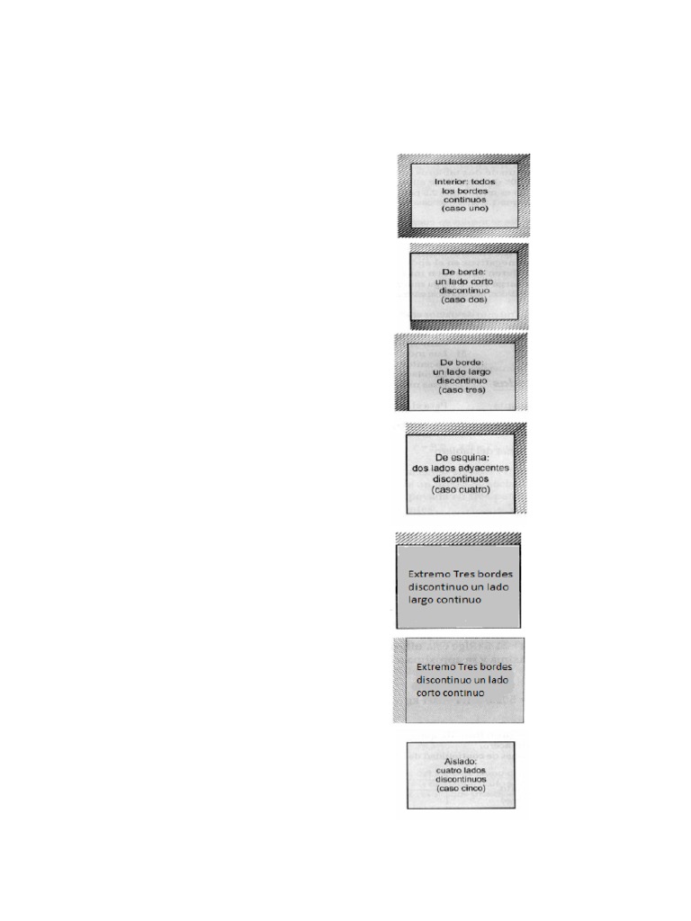 Diseño de Losa (NTC) | PDF | Science | Ingeniería