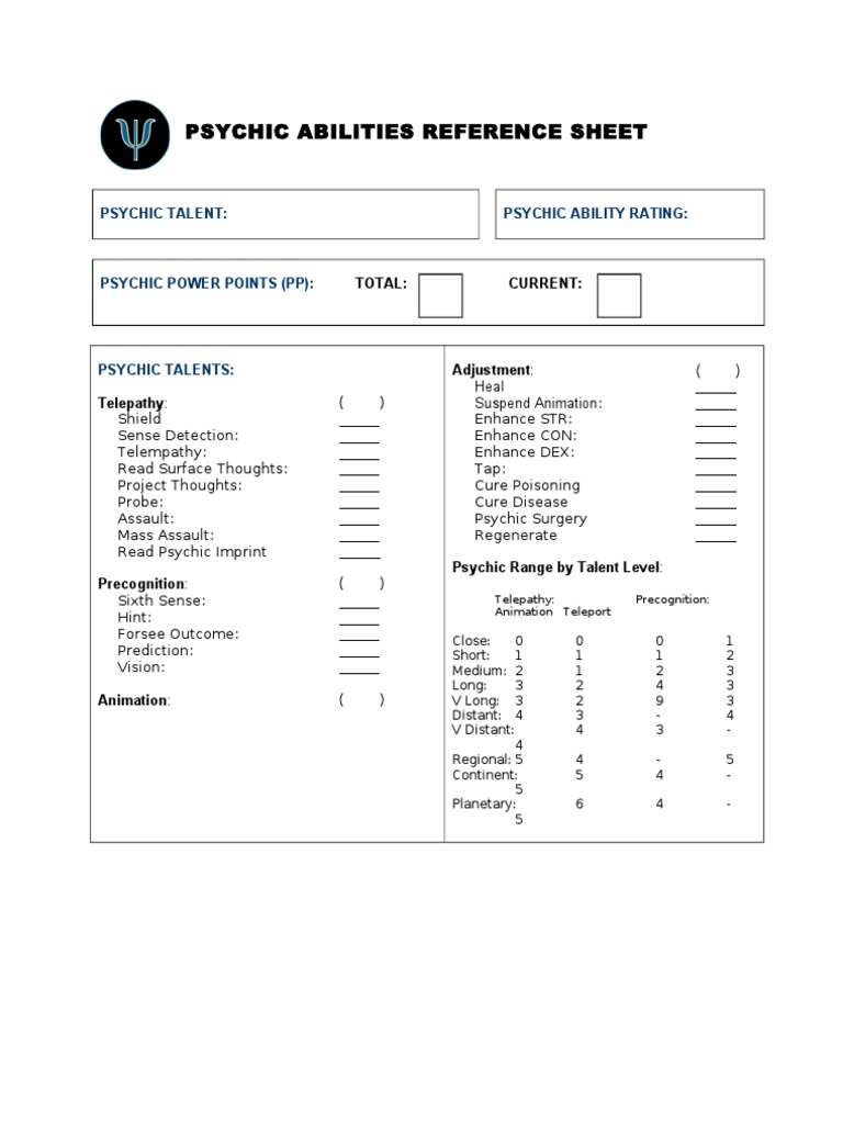 Call of Cthulhu RPG - Psychic Abilities Reference Sheet | PDF